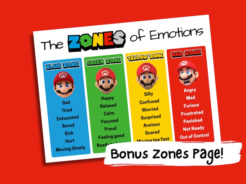 Zones of Regulation, Super Mario Character Themed, Visual Printables - Etsy
