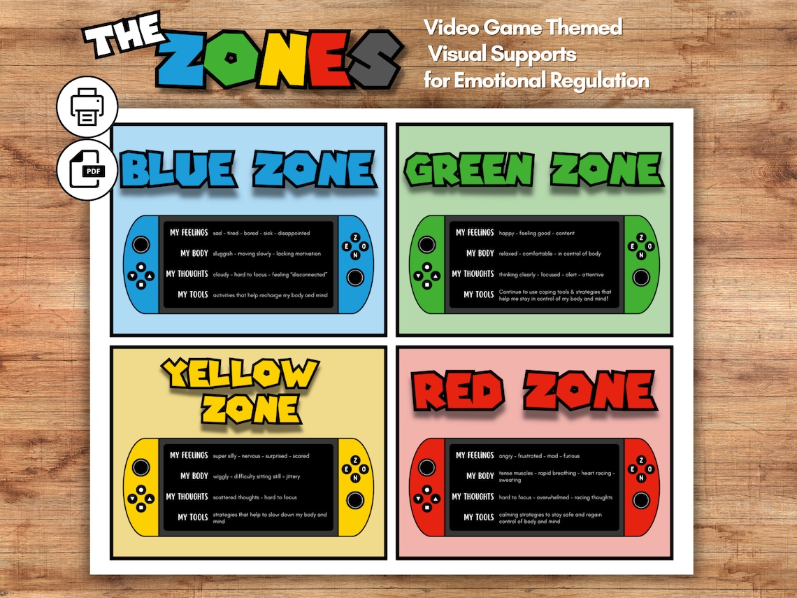 Zones of Regulation Visual Supports - Etsy Canada