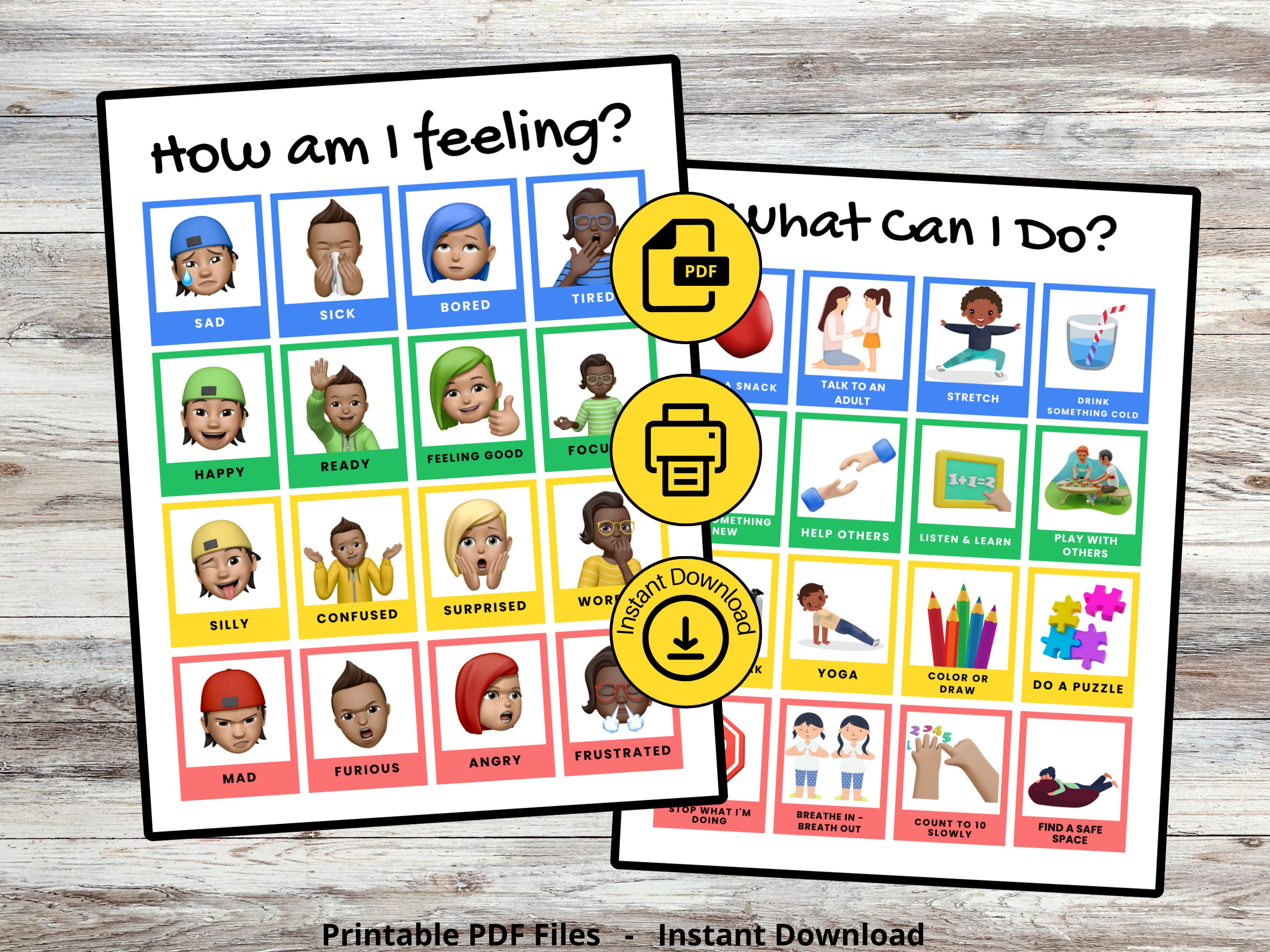 Zones of Regulation Visual Support Bundle – Emotions Chart & Coping ...