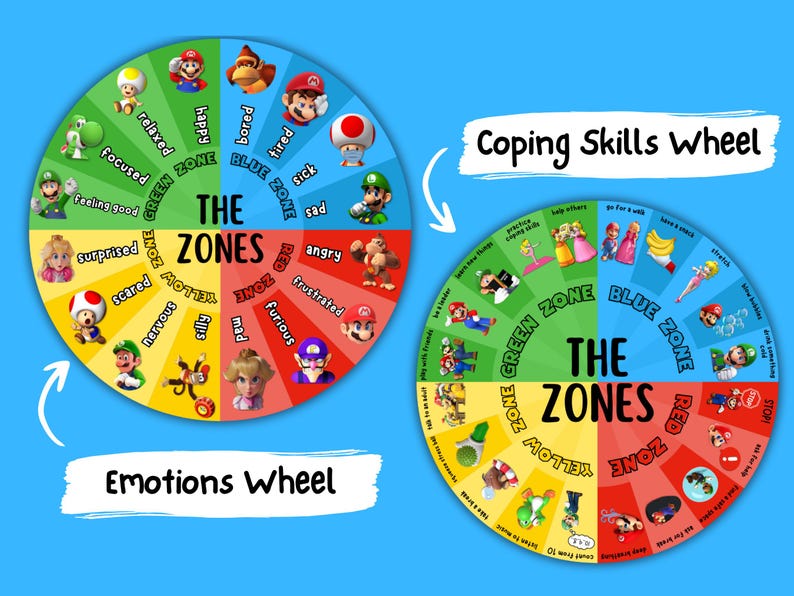 Zones of Regulation Super Mario Emotions Wheel - Etsy