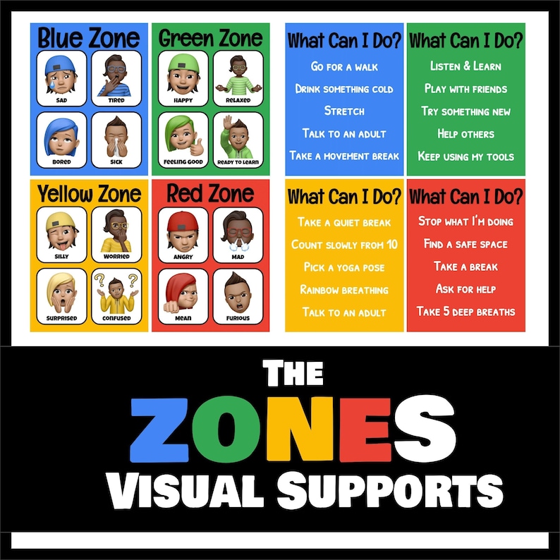 Zones of Regulation, Coping Skills, Self-regulation, Social Story ...