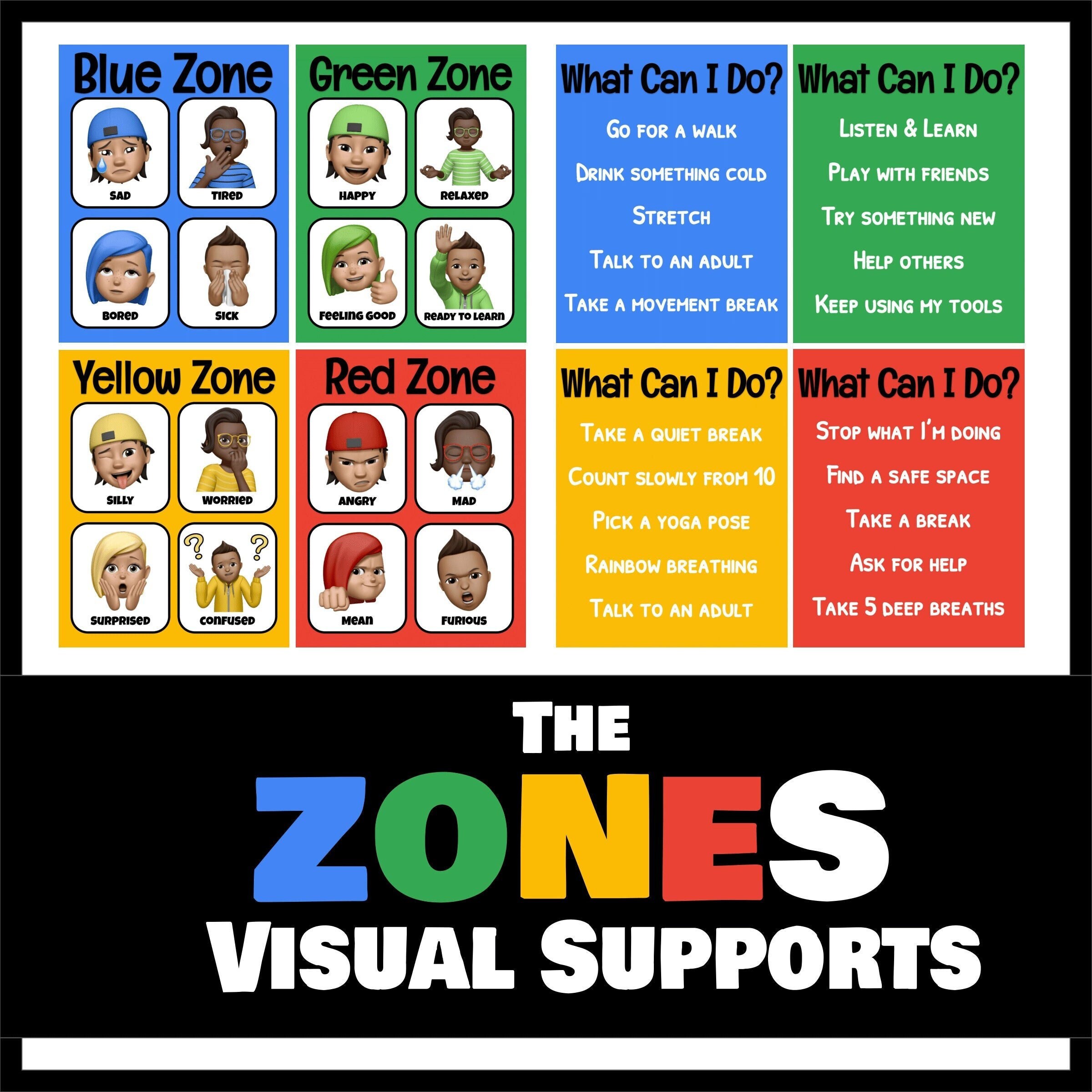 Zones of Regulation Coping Skills Self-regulation Social - Etsy Zones of Regulation Coping Skills Self-regulation Social - Etsy