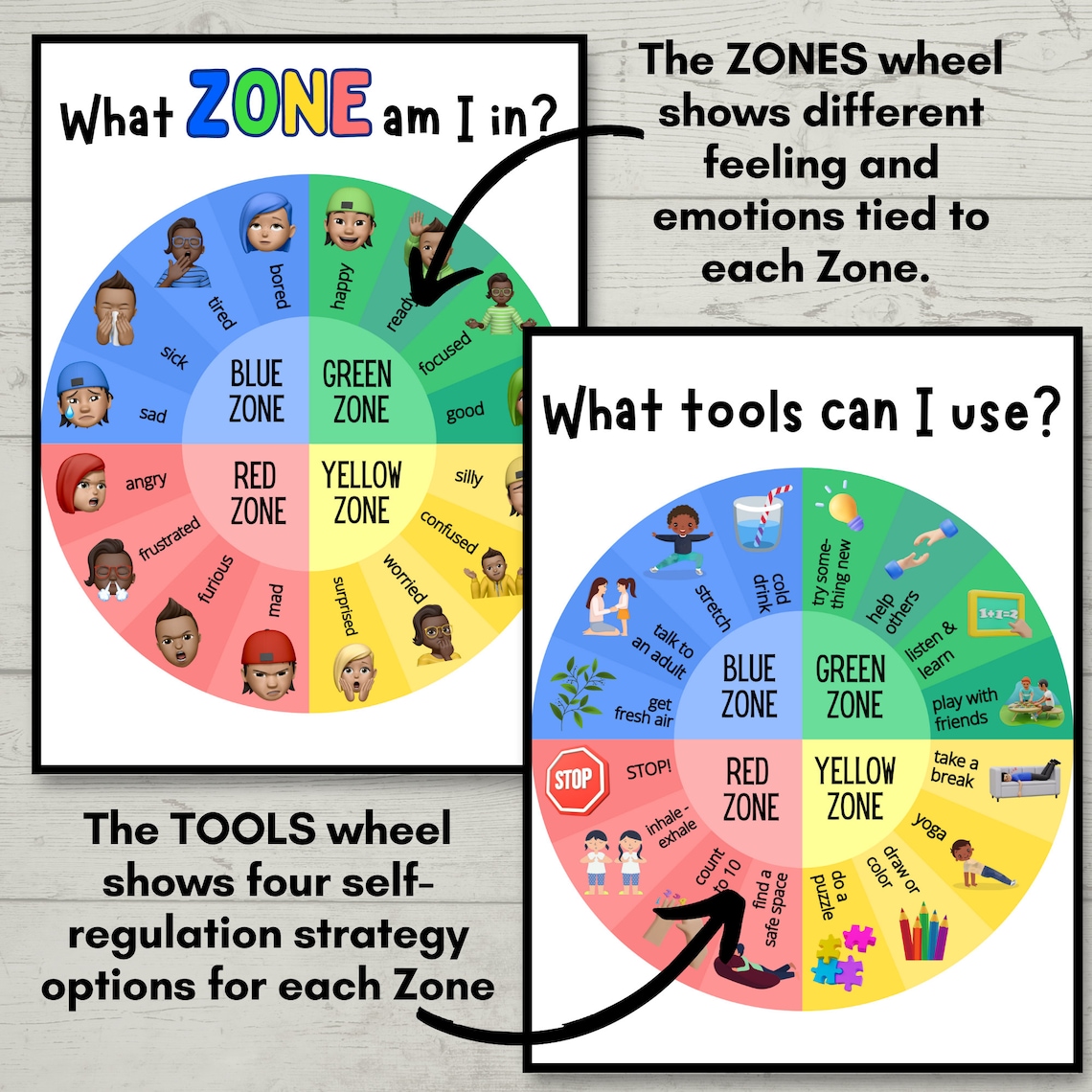 The Zones of Regulation Printable Feelings Poster & Zones Emotions ...
