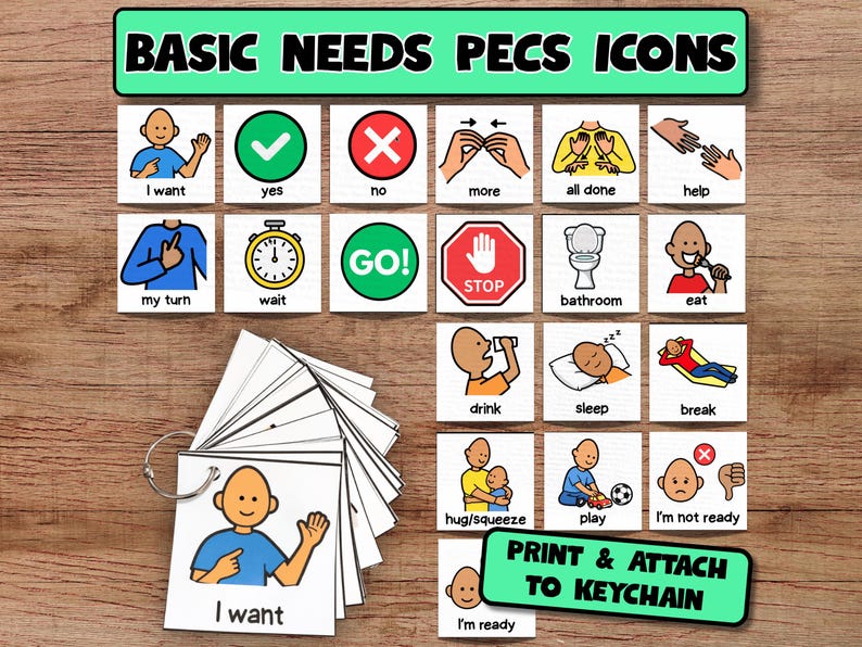 Basic Communication Pecs Board & Cue Cards, AAC Visual Aids, Nonverbal ...