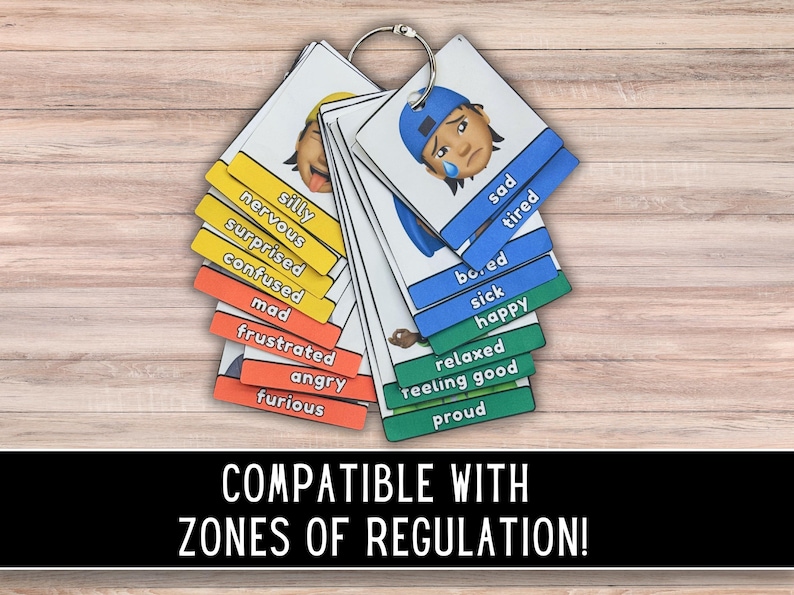 Zones of Regulation Printable Feelings & Emotions Keyring Cue Cards for ...