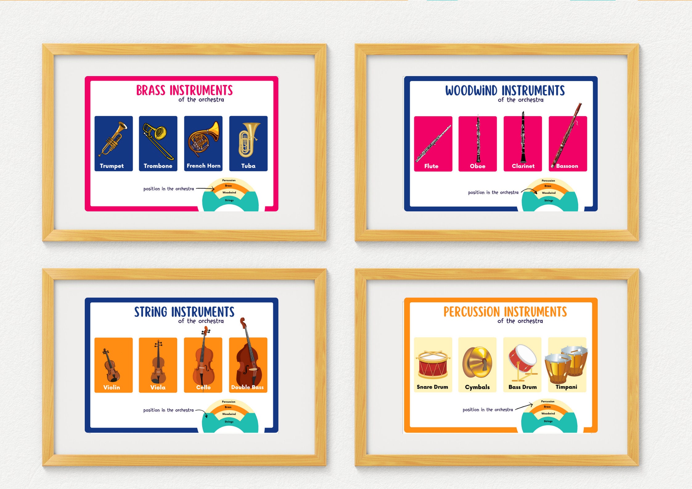 Music Posters - Learn the Instrument Families of the Orchestra ...