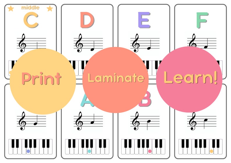 Music Notes (treble Clef) Flash Cards or Posters | Reading Music ...