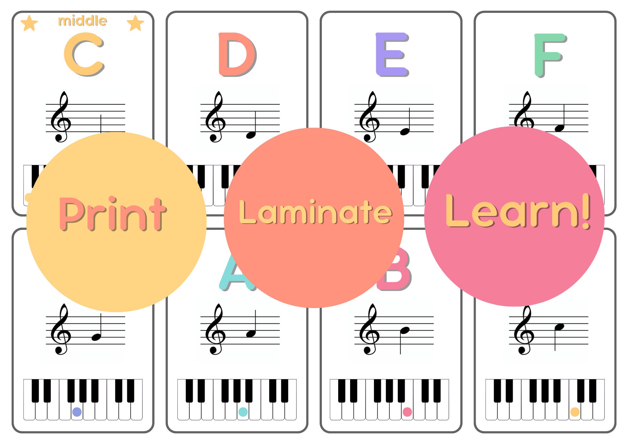 Music Notes (treble Clef) Flash Cards or Posters | Reading Music ...