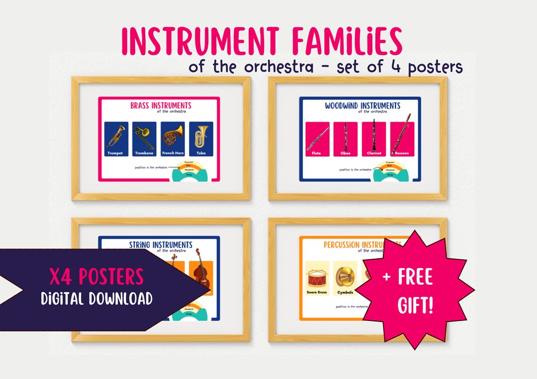 Music Posters - Learn the Instrument Families of the Orchestra ...