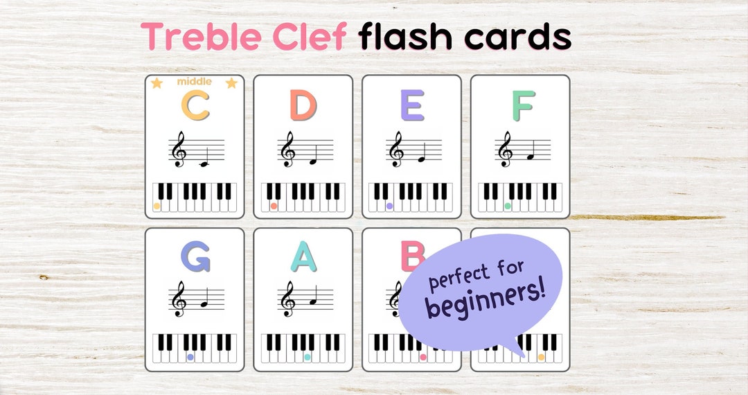 Music Notes (treble Clef) Flash Cards or Posters | Reading Music ...