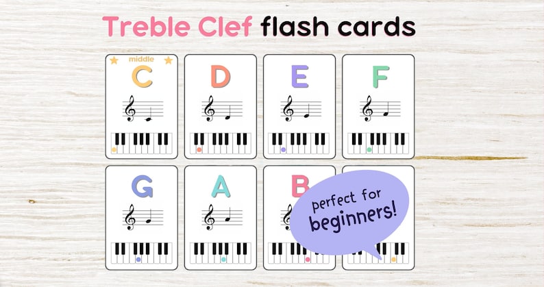 Music Notes treble Clef Flash Cards or Posters Reading - Etsy