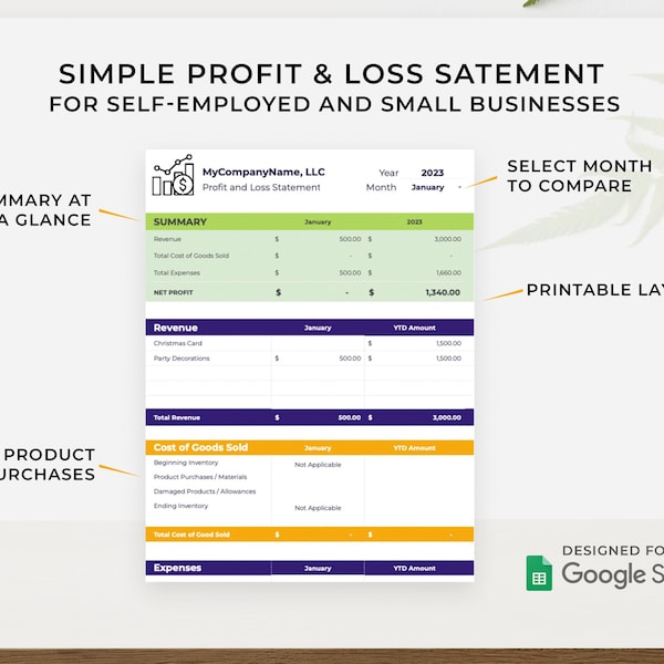Simple Profit and Loss Template - Etsy