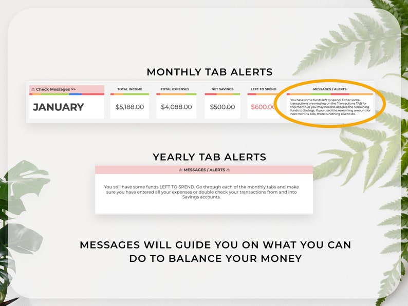 Complete Personal Finances and Budgeting Worksheet. Monthly and Annual ...