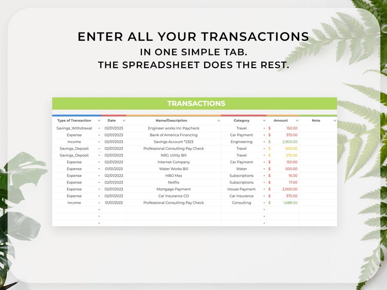 Complete Personal Finances and Budgeting Worksheet. Monthly and Annual ...