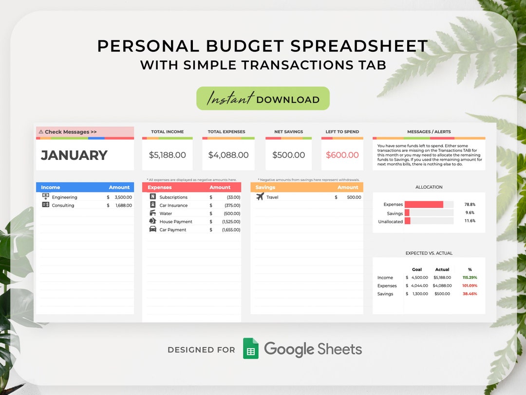Complete Personal Finances and Budgeting Worksheet. Monthly and Annual ...
