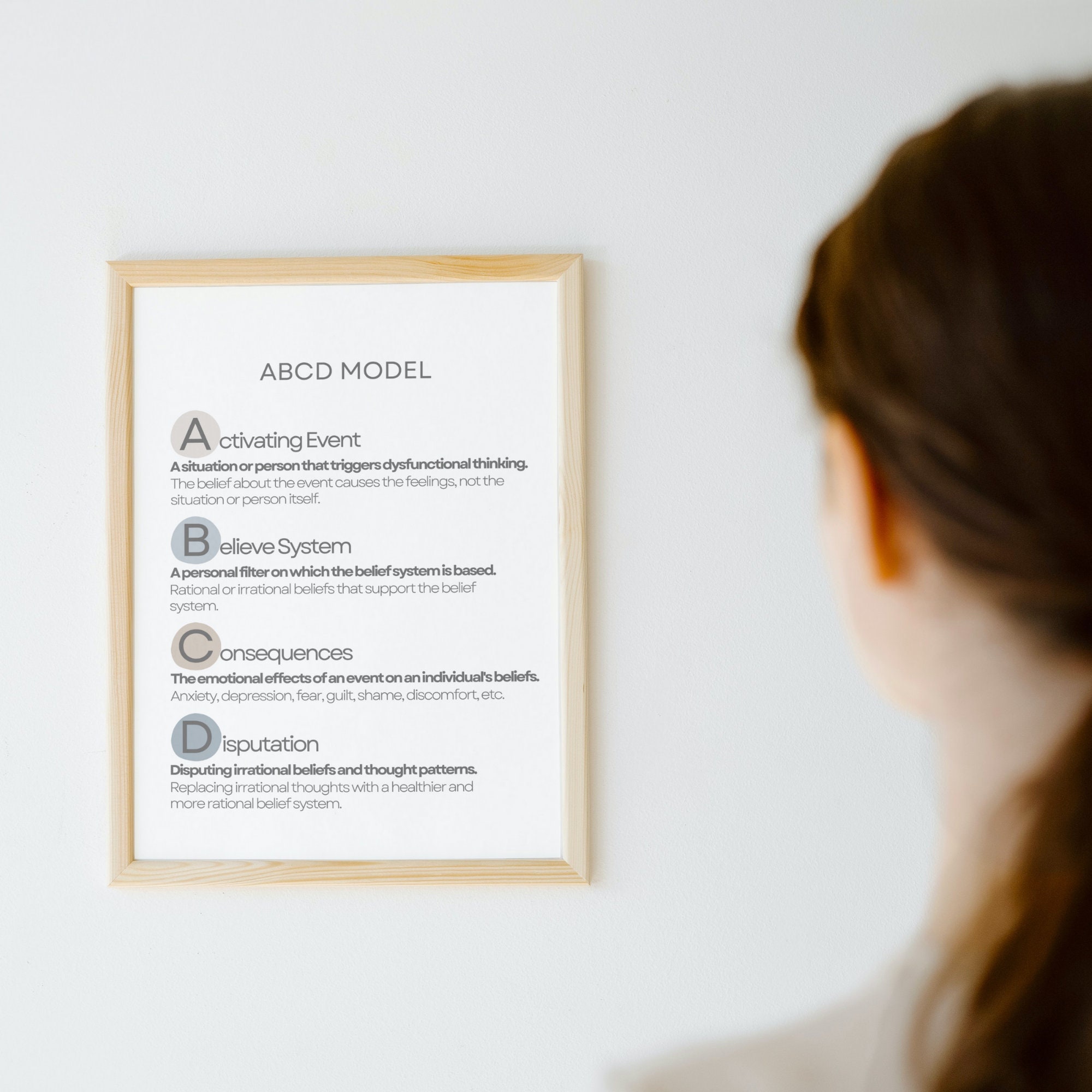 Printable CBT ABCD Cognitive Behavioral Therapy Model Poster School ...