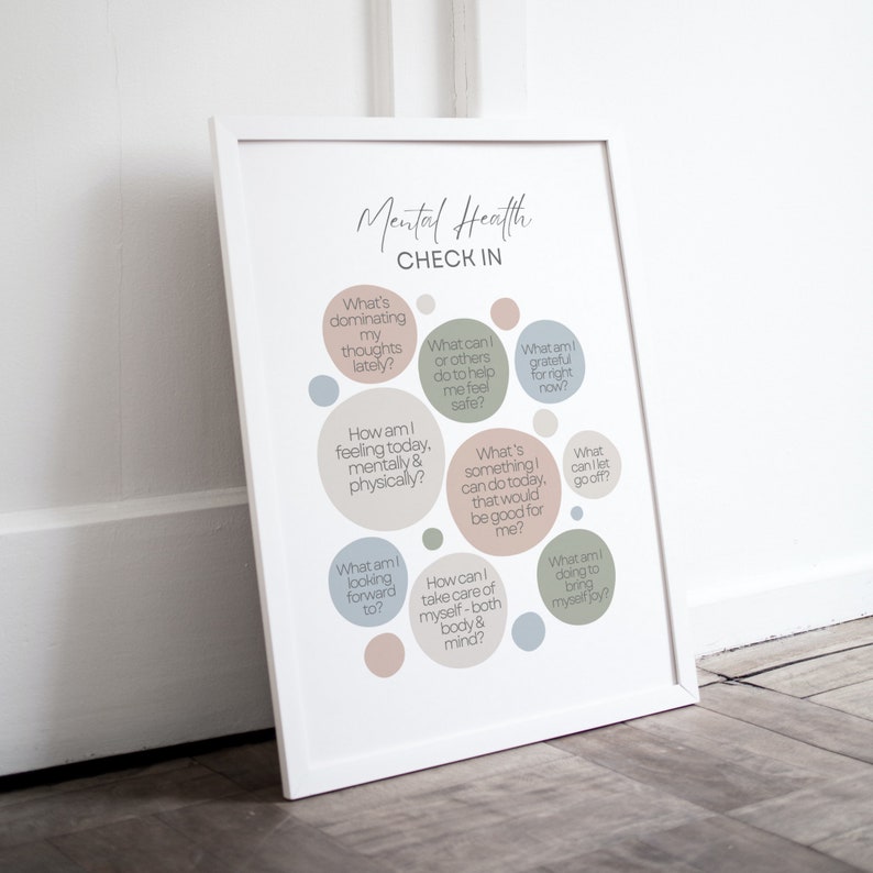 Daily Mental Health Check in Poster, Self Reflection Therapy Office ...