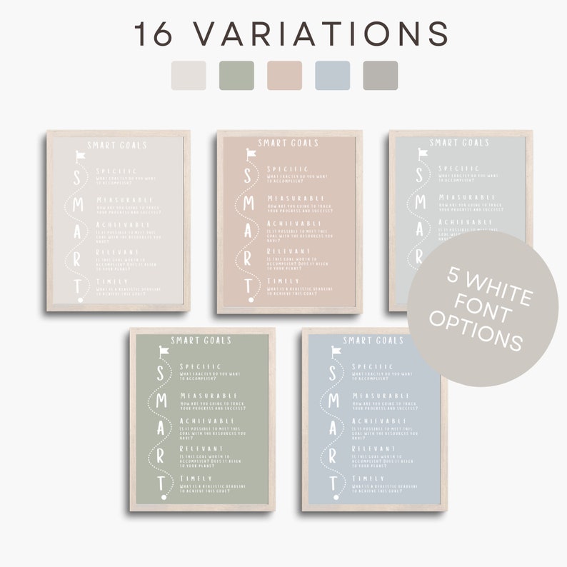 Smart Goals Poster Goal Setting Printable Therapy Office Decor Social ...