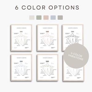 Anger Iceberg Poster Printable Worksheets for Kids Anger Management ...