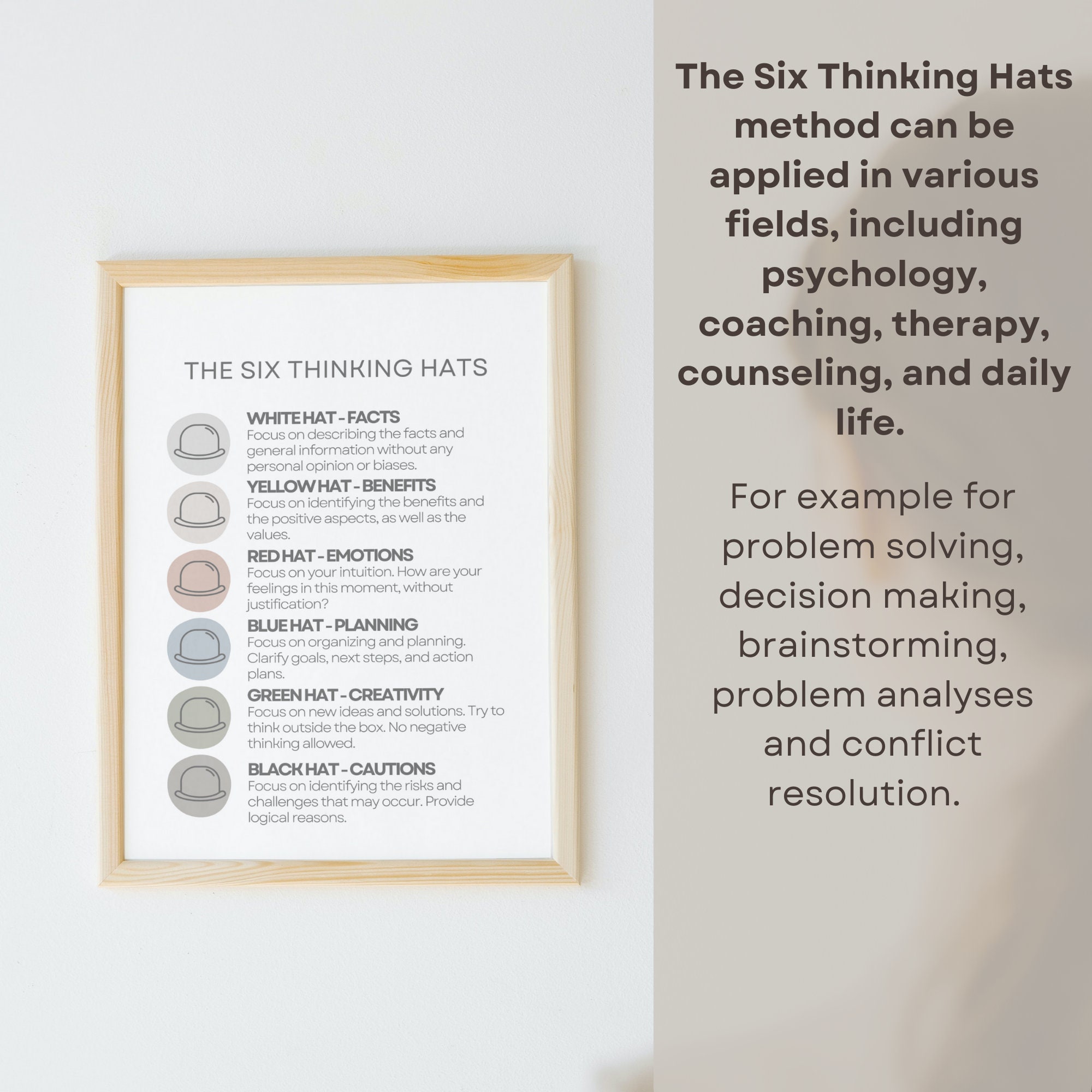 Six Thinking Hats Poster, Printable Life Coach Office Art Poster ...