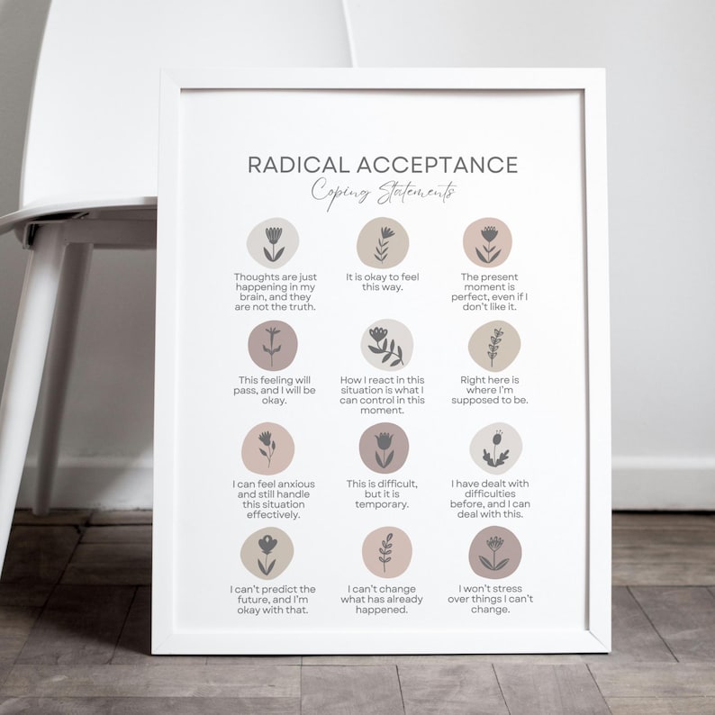 Acceptance and Commitment Therapy Poster Radical Acceptance Dbt Coping ...