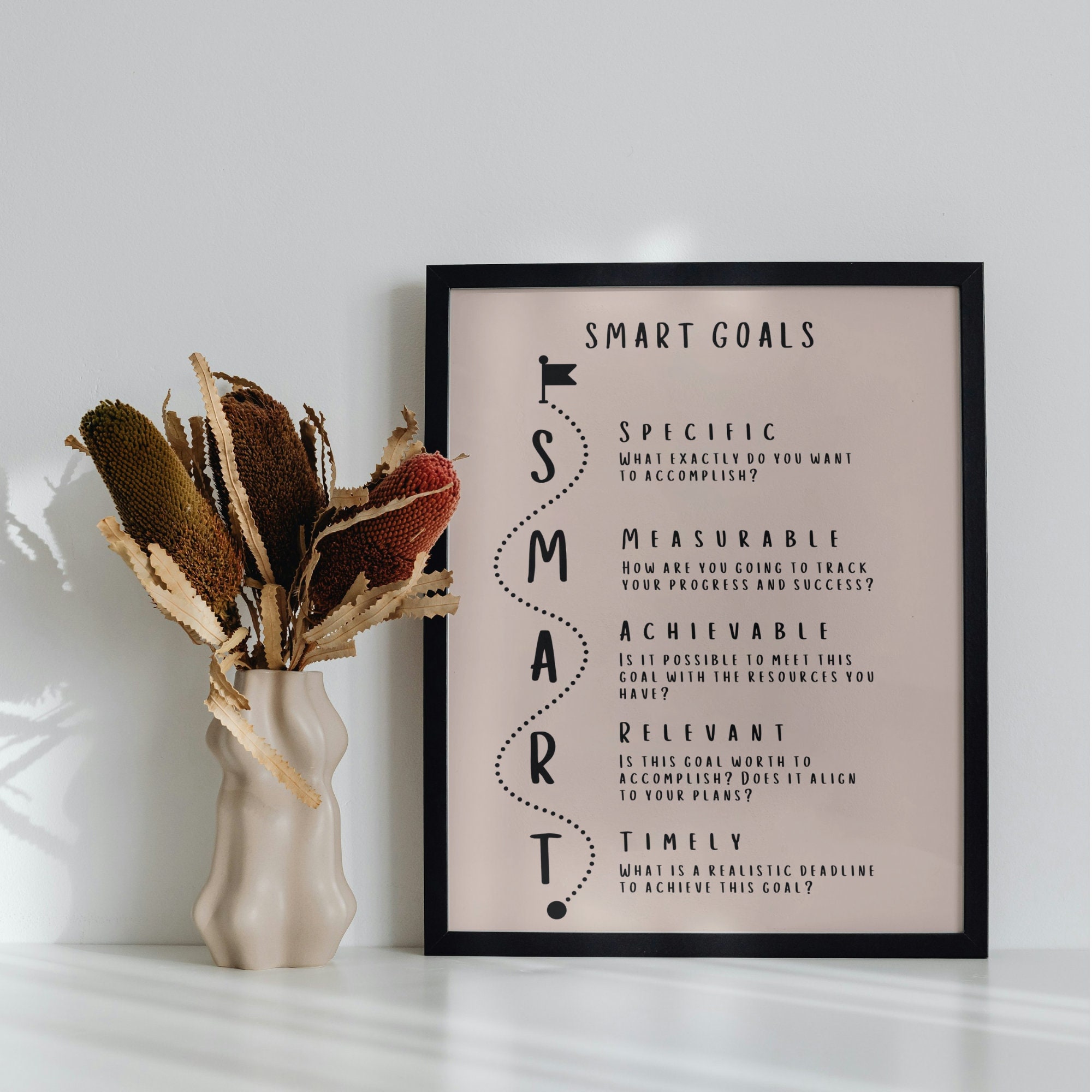 Smart Goals Poster Goal Setting Printable Therapy Office Decor Social ...