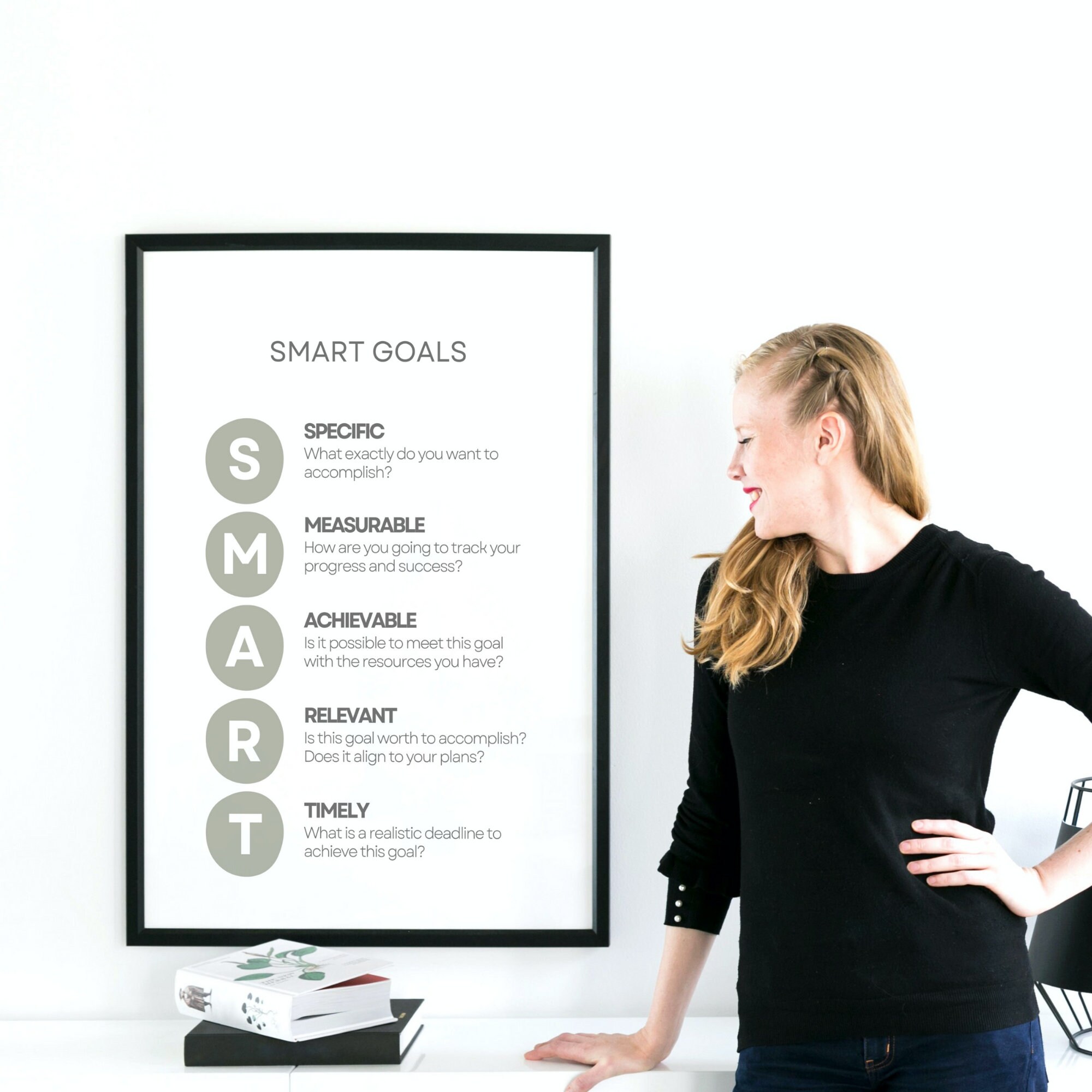 Smart Goals Poster Life Coach Print Coaching Resources Smart Goal ...
