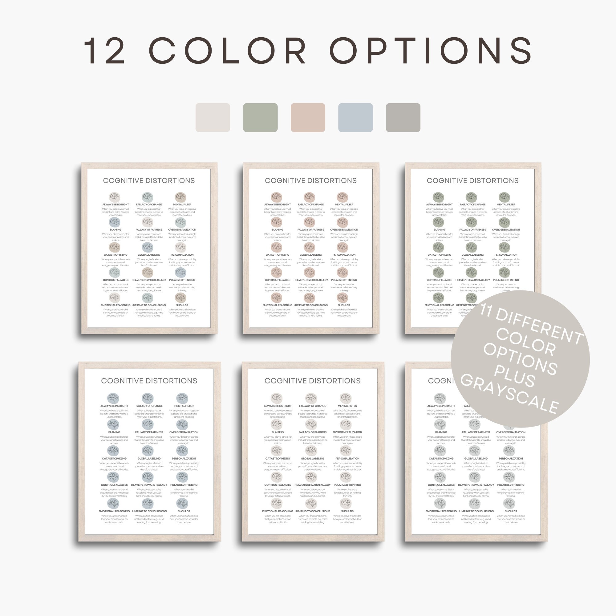 Cognitive Distortions Poster Printable Mental Health Decor Digital ...
