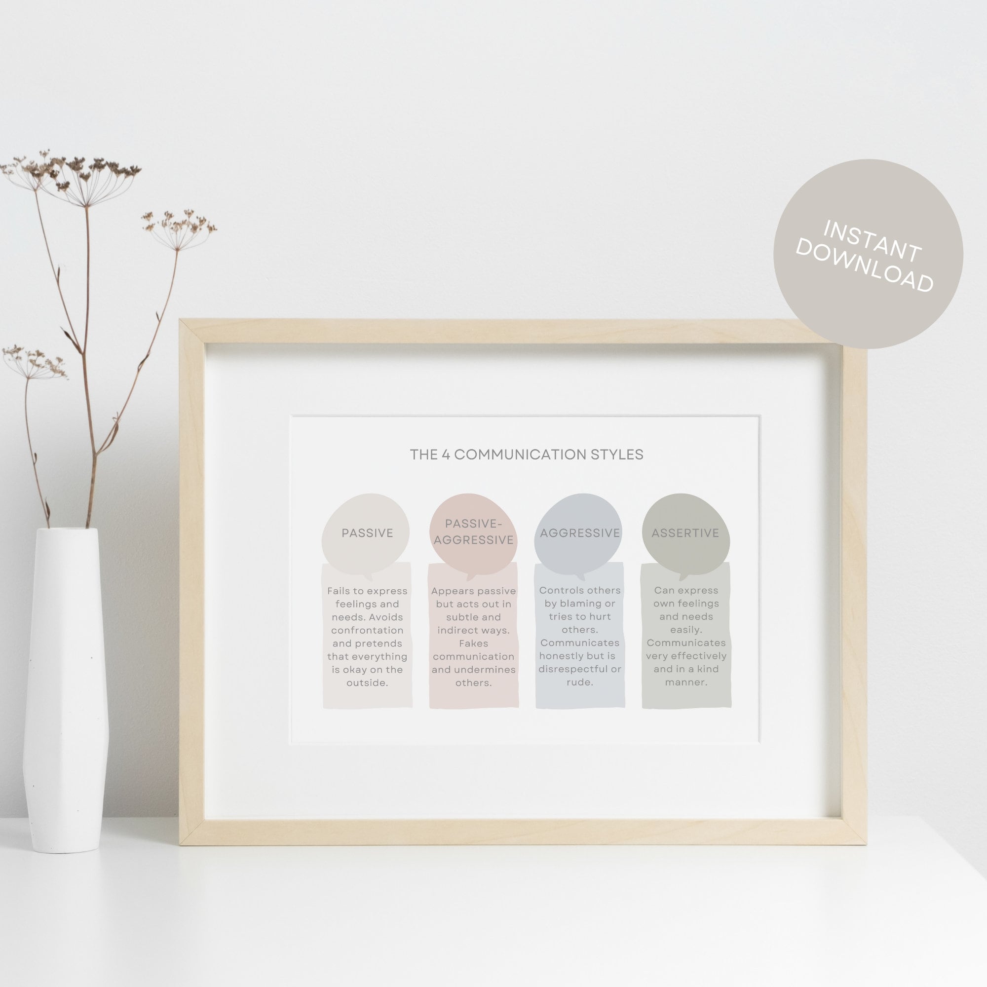Communication Styles Printable Poster Couples Therapy Print Marriage ...