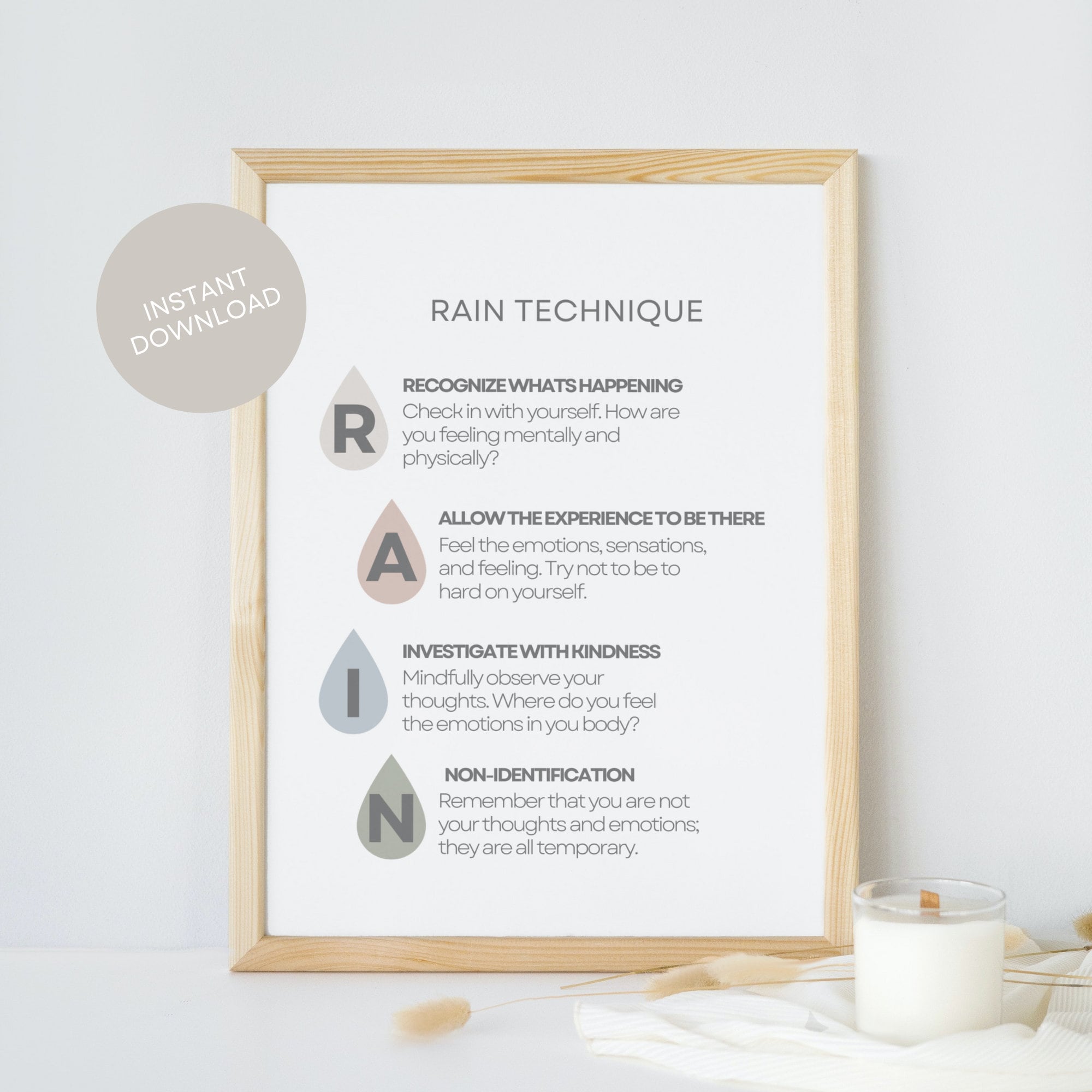 Rain Technique Poster, Coping Skills Print, Mental Health Art, Anxiety ...