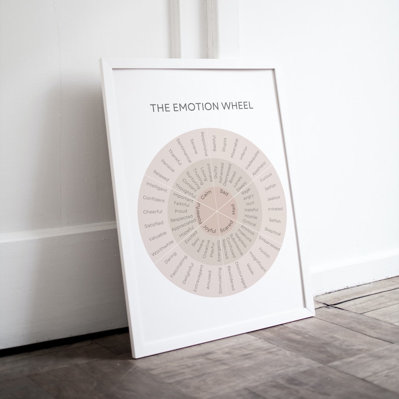 Printable Emotion Wheel Poster Psychatrist Gift Feelings Wheel School ...