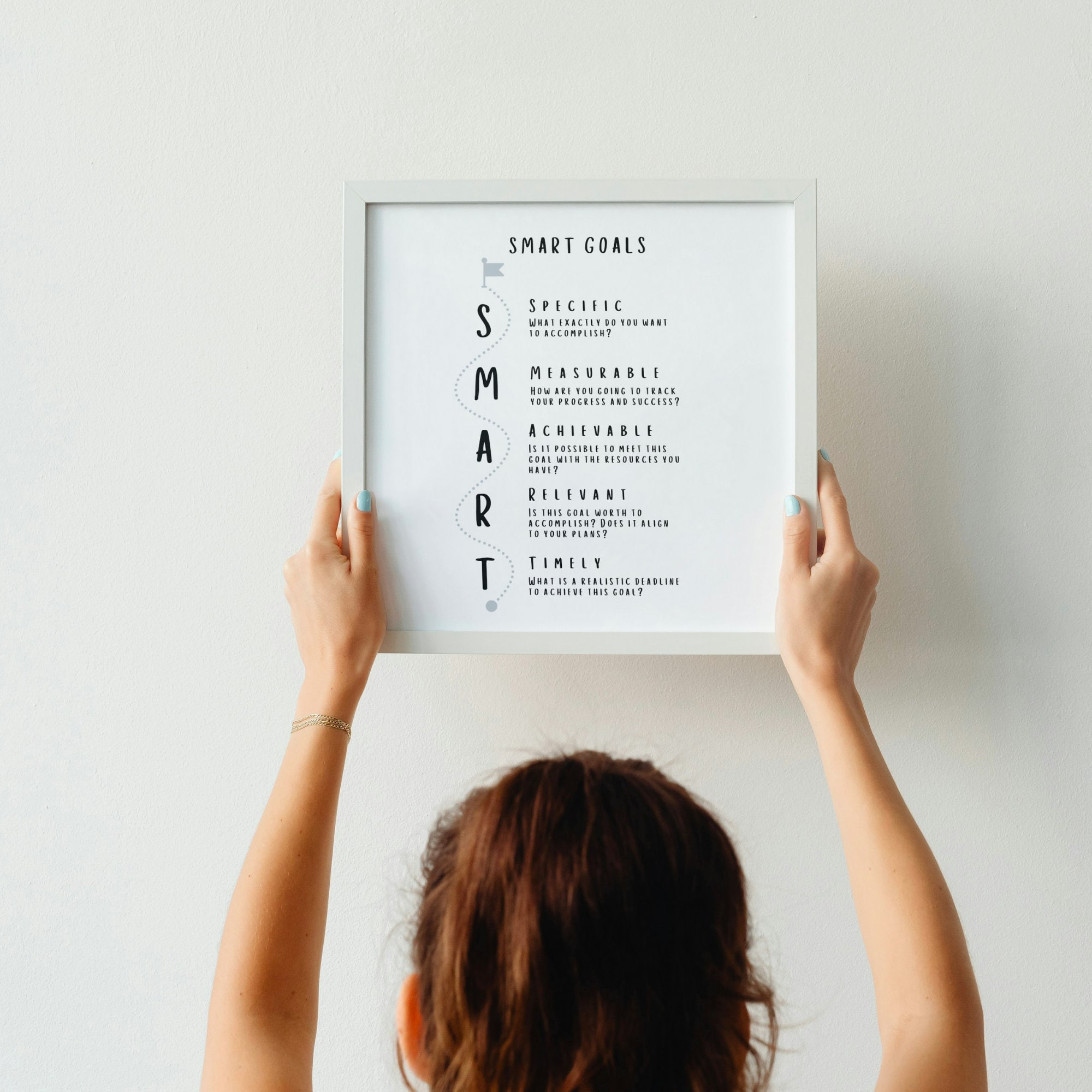 Printable Smart Goal Setting Poster Minimalist Life and Business Coach ...
