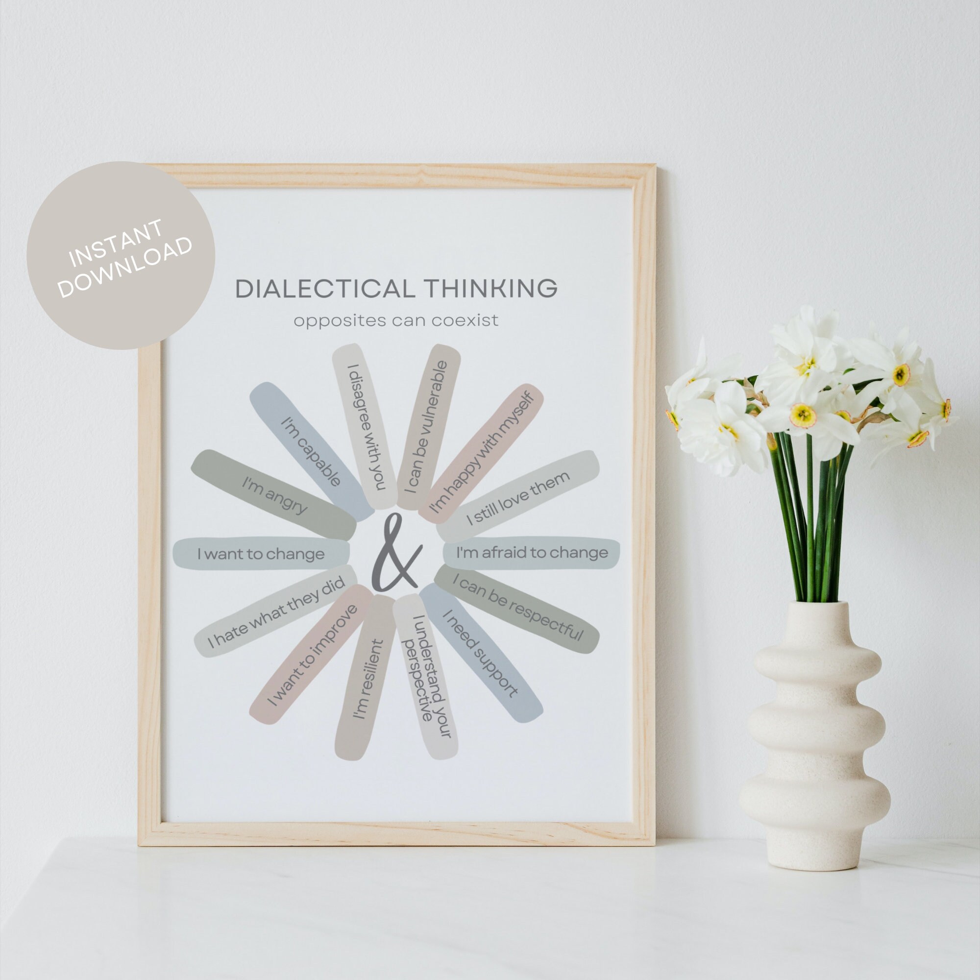 Printable Dialectical Thinking Mental Health Poster School Psychology ...