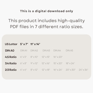 OCD Cycle Poster, ERP Therapy Mental Health Print, Obsessive Compulsive ...