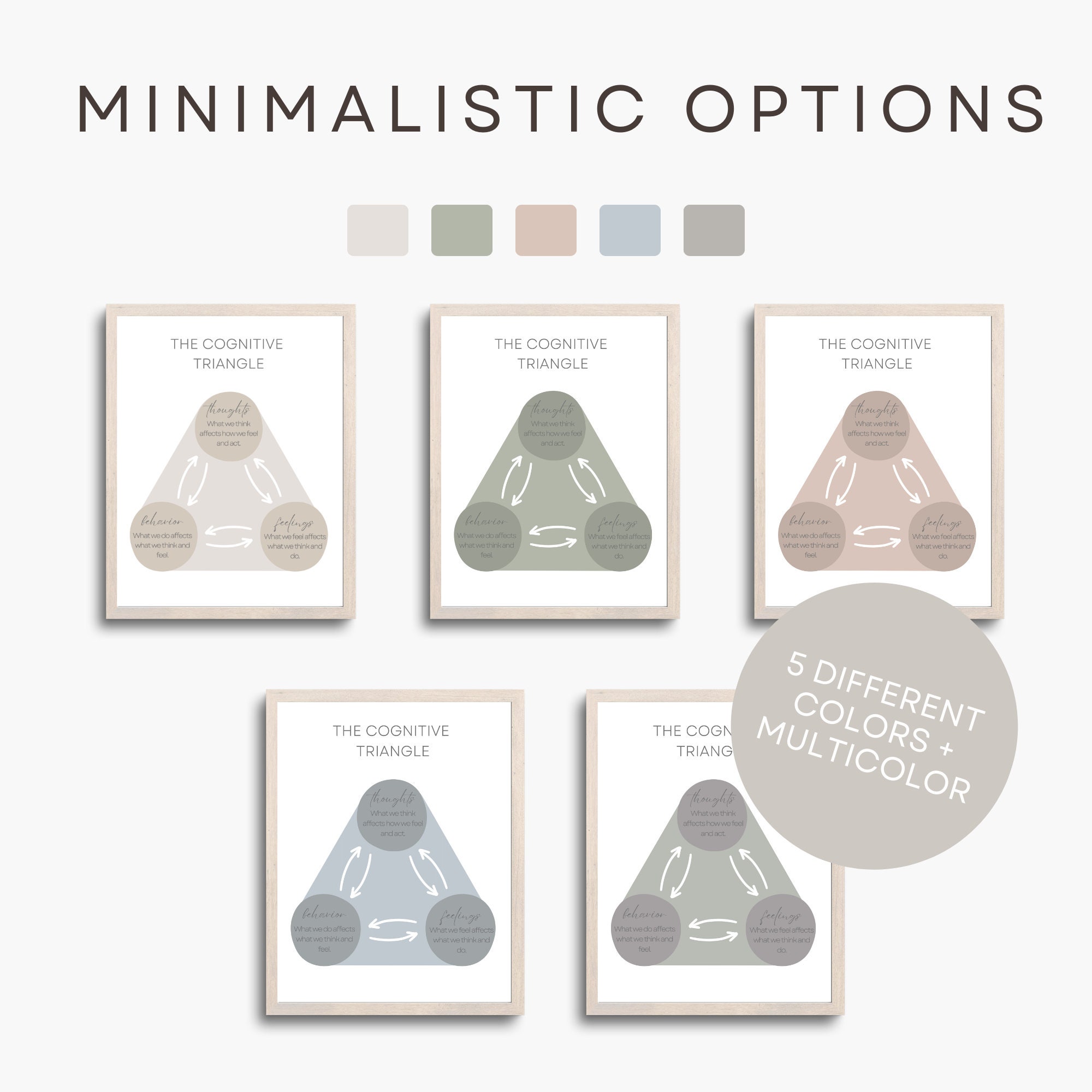 Printable Cbt Cognitive Triangle Poster, Psychology Gift Mental Health ...