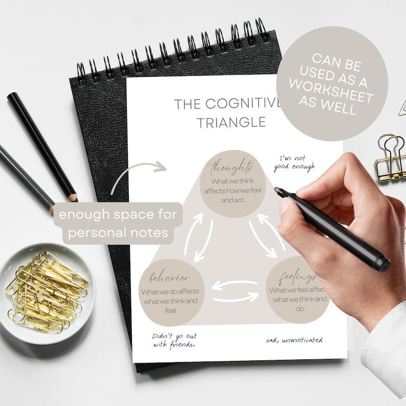 Printable Cbt Cognitive Triangle Poster, Psychology Gift Mental Health ...
