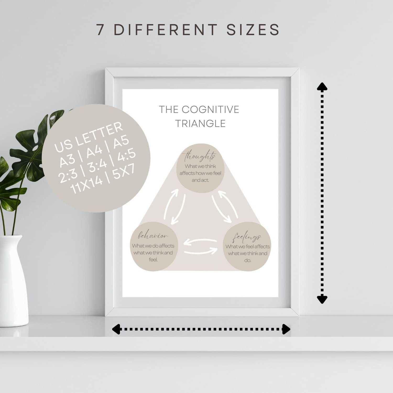 Printable Cbt Cognitive Triangle Poster, Psychology Gift Mental Health ...