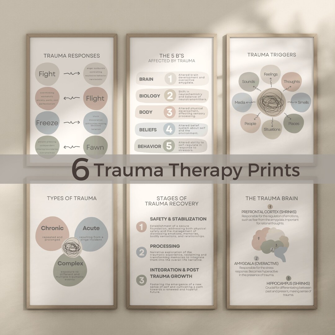 6 Trauma Therapy Posters Bundle Set Minimalistic Psychotherapist Office ...