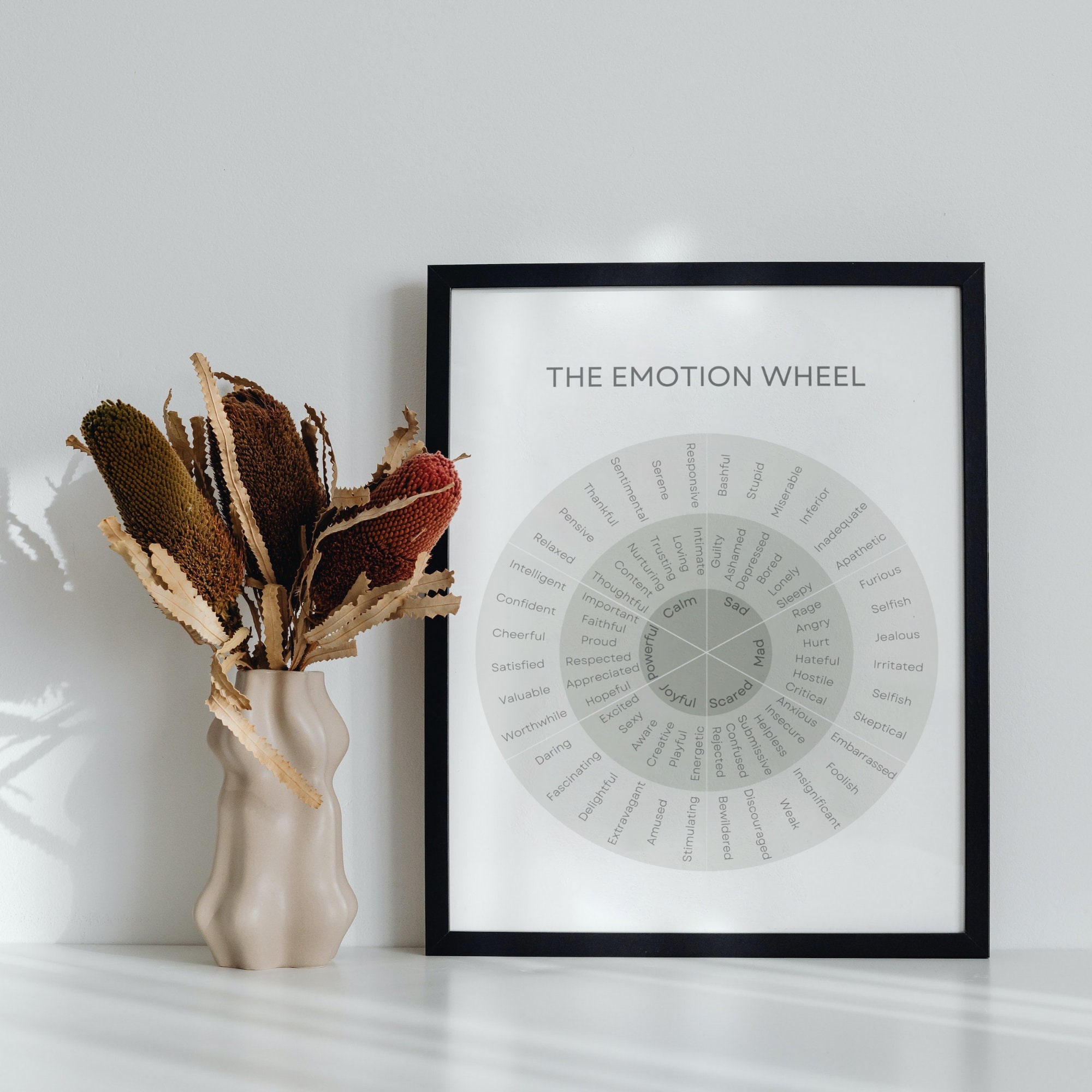 Printable Emotion Wheel Poster Psychatrist Gift Feelings Wheel School ...