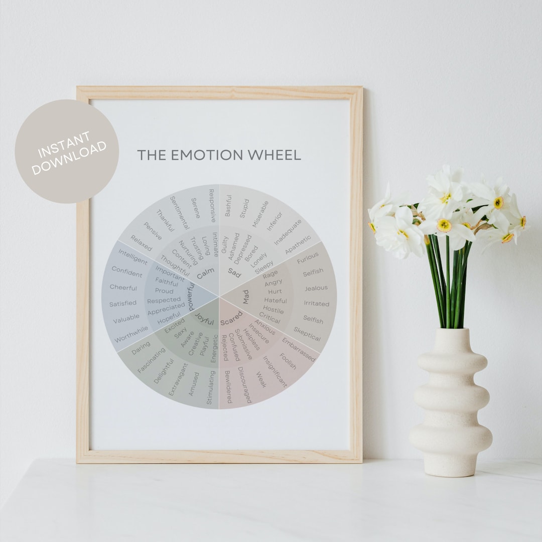 Printable Emotion Wheel Poster Psychatrist Gift Feelings Wheel School ...
