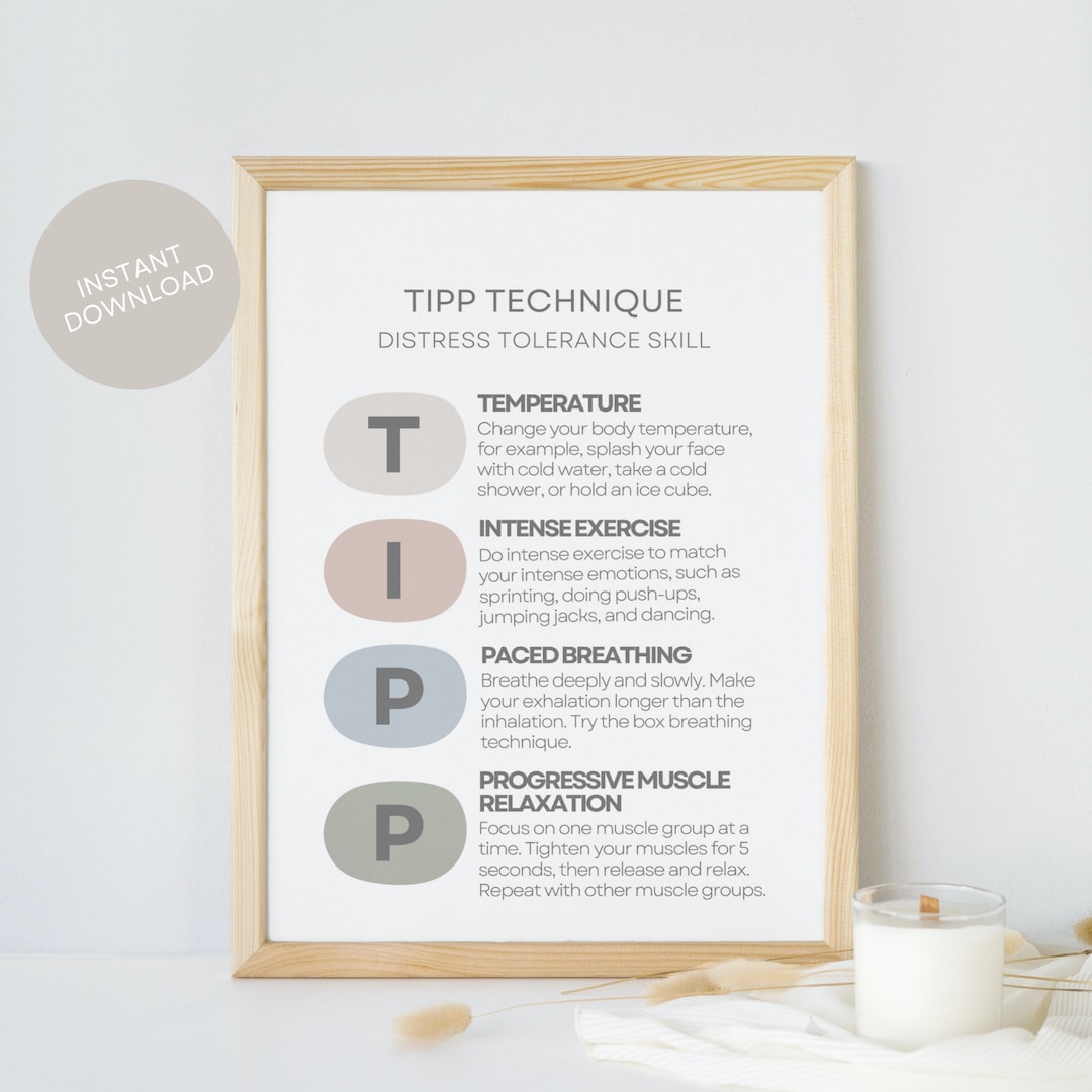 TIPP Technique Poster: DBT Coping Skills, Anxiety Relief (digital ...