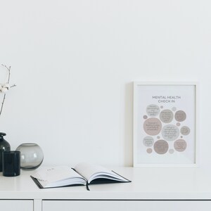 Daily Mental Health Check in Poster, Self Reflection Therapy Office ...