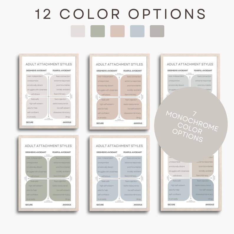 Adult Attachment Styles Poster Anxious Attachment Avoidant - Etsy