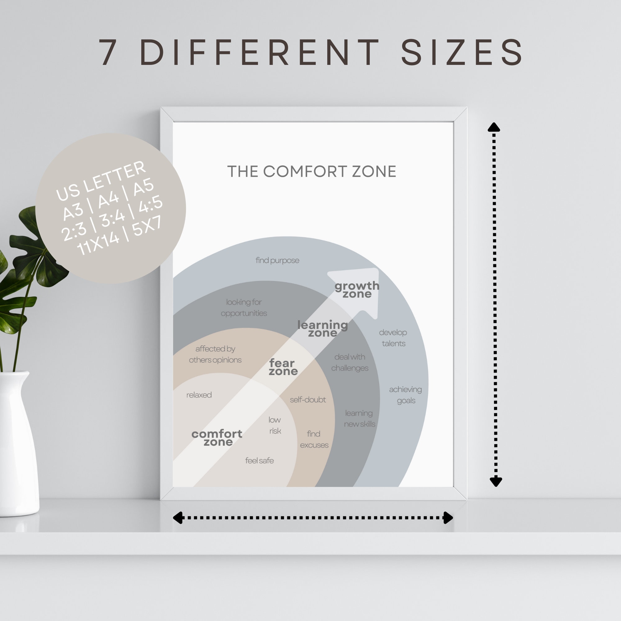 Comfort Zone Poster Printable Psychotherapy Office Decor Inspirational ...