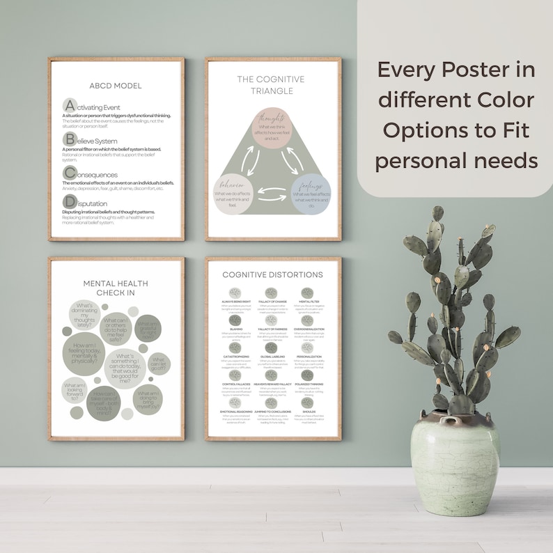 CBT Poster Bundle Printable Mental Health Decor Digital Download ...
