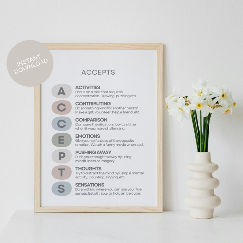 DBT Poster for Therapy Printable Accepts Tool Digital Download Mental ...