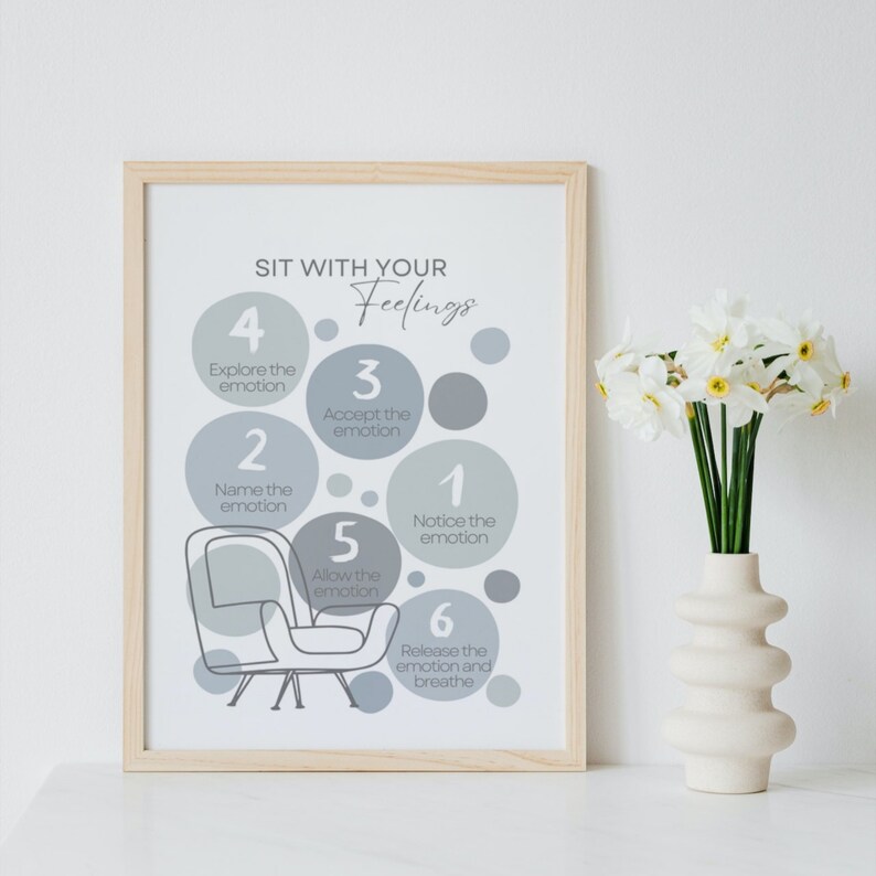 Sit With Your Feelings Mental Health Poster School Counseling Office ...