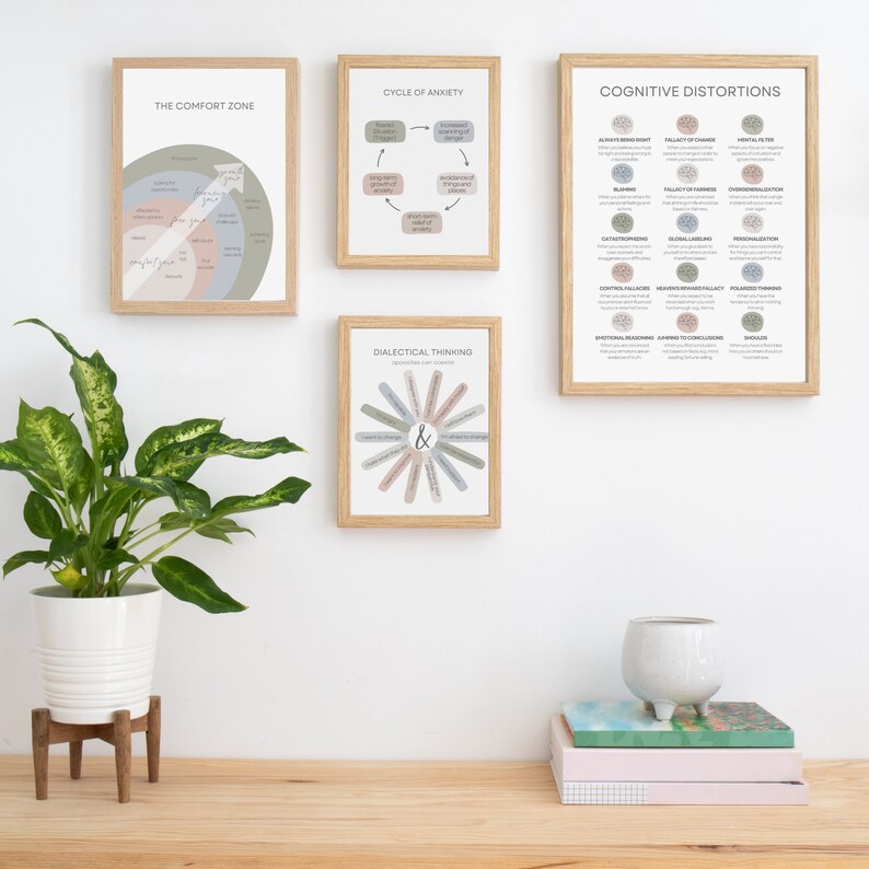 Therapy Posters Bundle Printable Therapist Signs CBT Psychology Wall ...