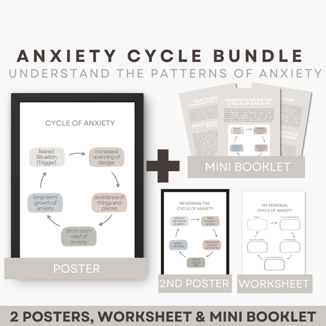 Cycle of Anxiety Bundle Coping Skill Workbook Set Therapist Cognitive ...