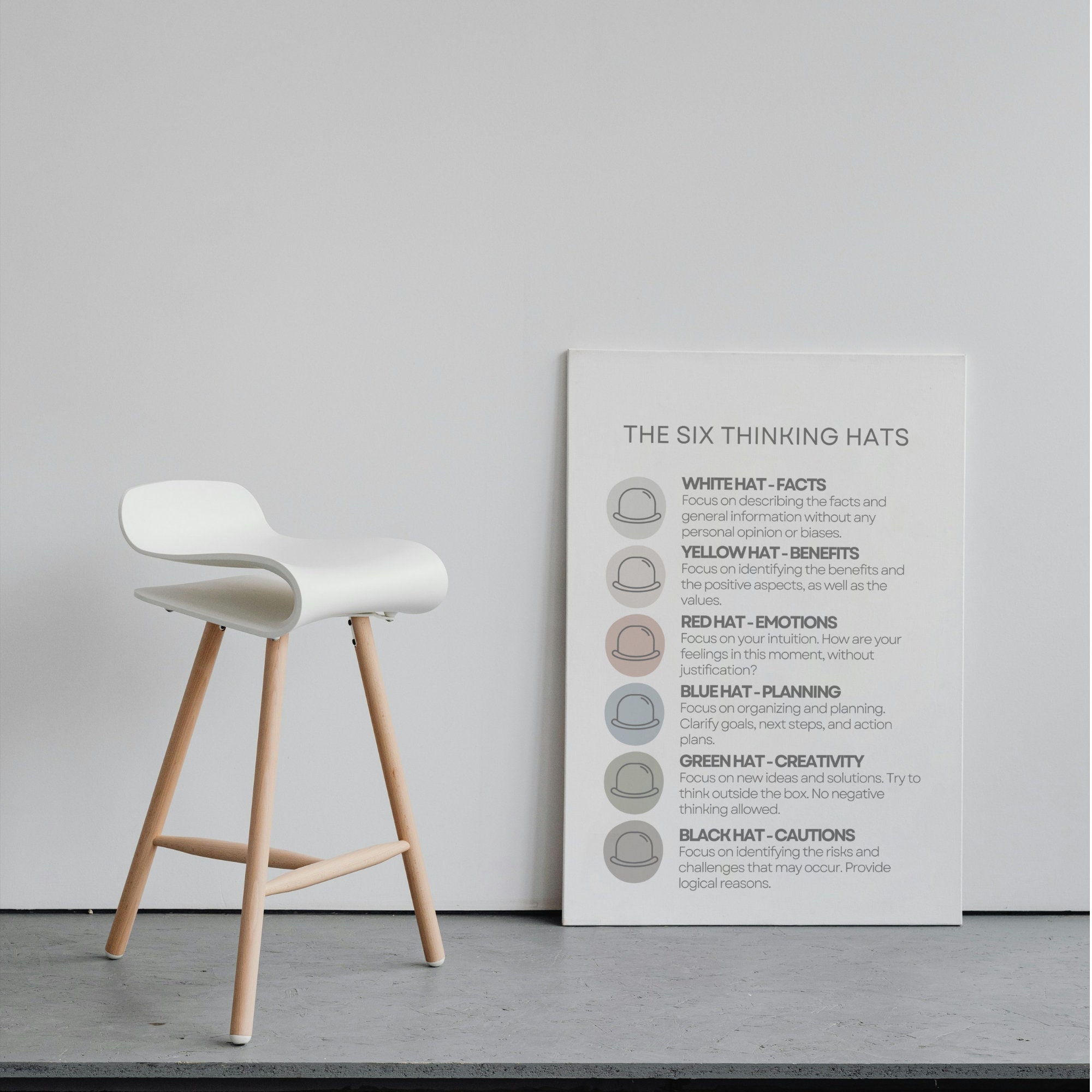 Six Thinking Hats Poster, Printable Life Coach Office Art Poster ...